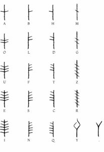 Deciphering Words in the Woods – Katie Holten